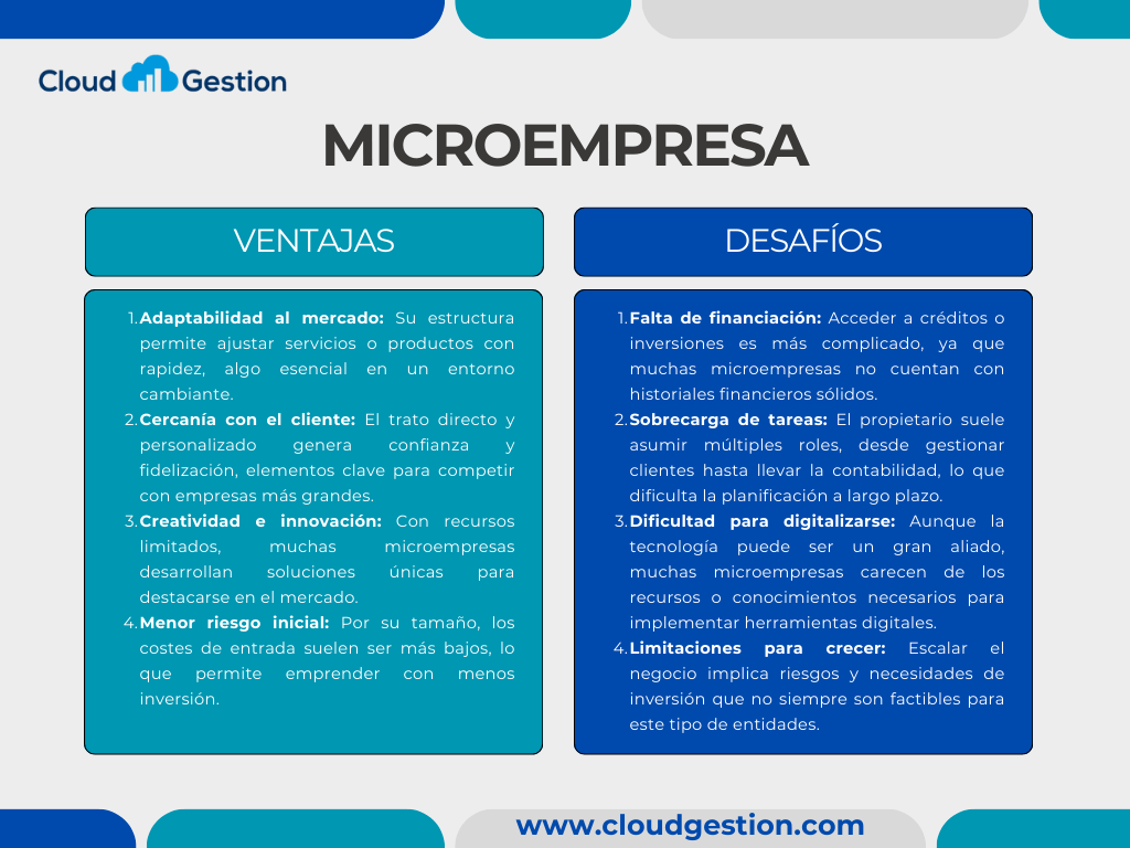Microempresa: Qué es, características y cómo hacerla crecer