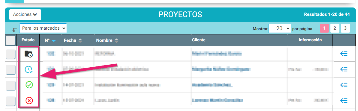 Los diferentes estados de un proyecto